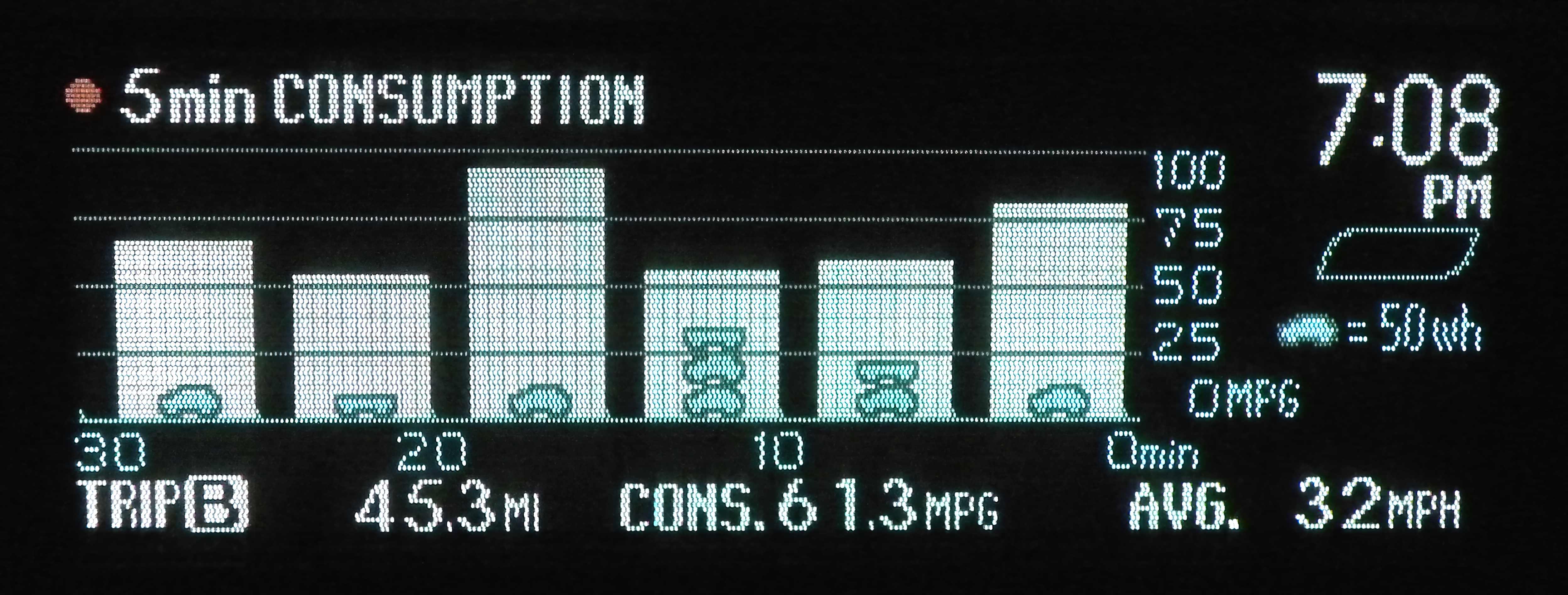 John's Stuff - Toyota Prius Photo Album 133