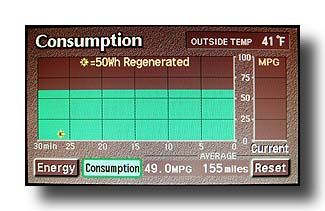 John's Stuff - Toyota Prius Multi-Display (1 of 5)