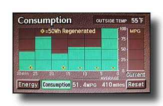 John's Stuff - Toyota Prius Multi-Display (1 of 5)