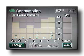 John's Stuff - Toyota Prius Multi-Display (4 of 5)