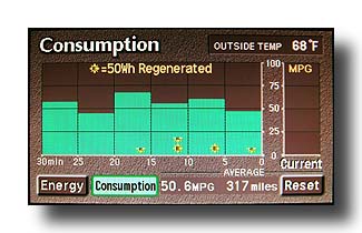 John's Stuff - Toyota Prius Multi-Display (1 of 5)